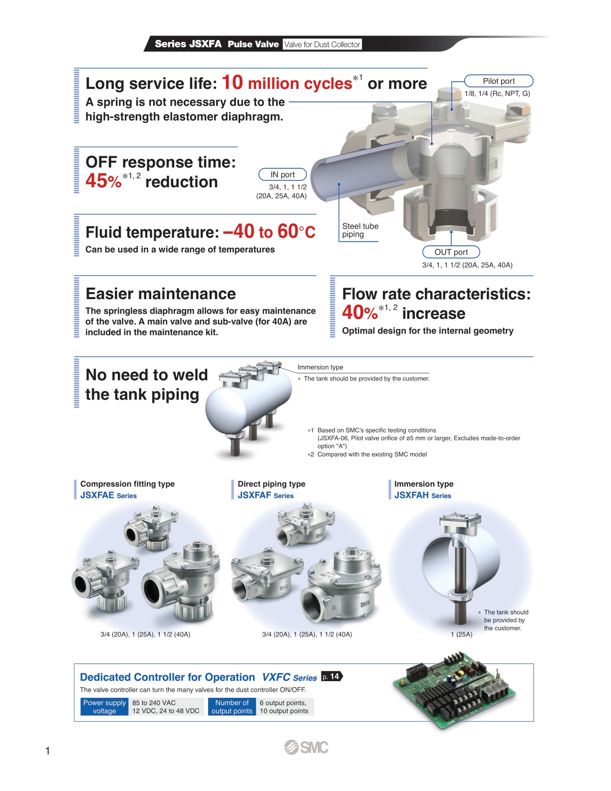 SMC Pulse Valve Brochure