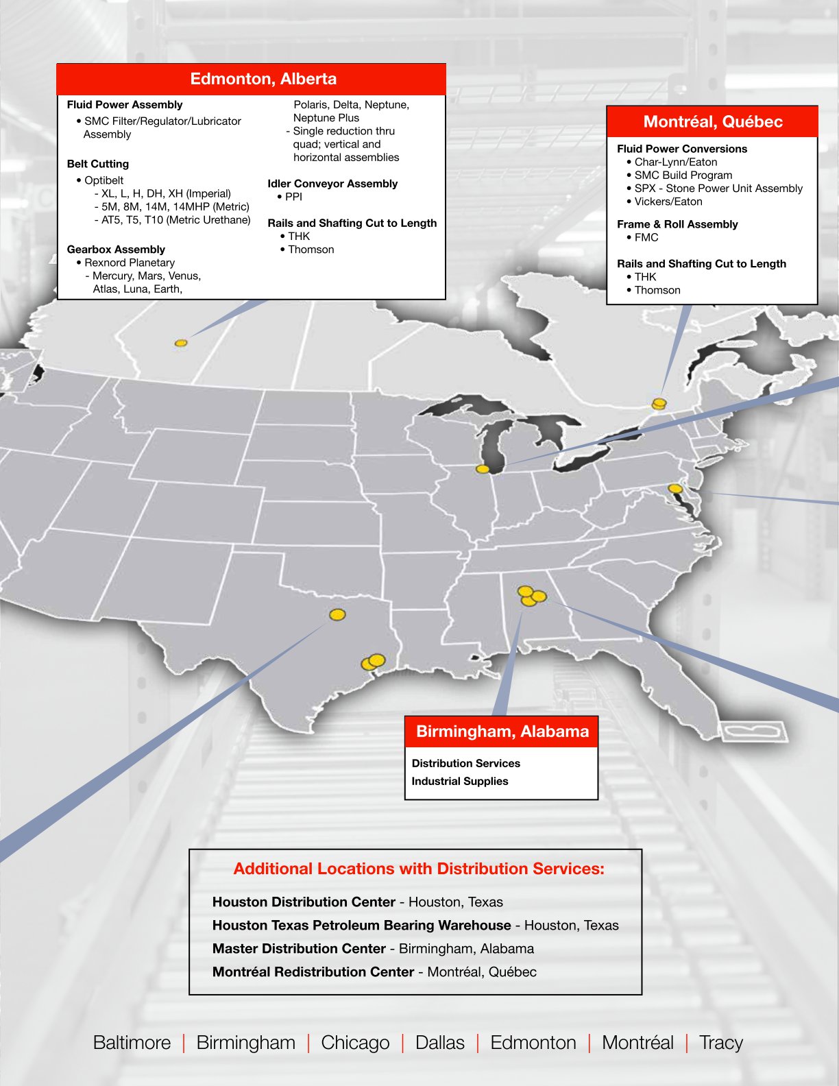 Distribution Center Capabilities Brochure