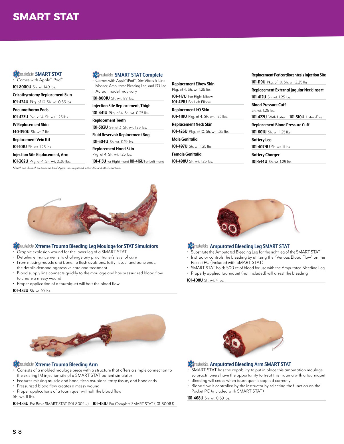 Nasco Healthcare Full Catalog