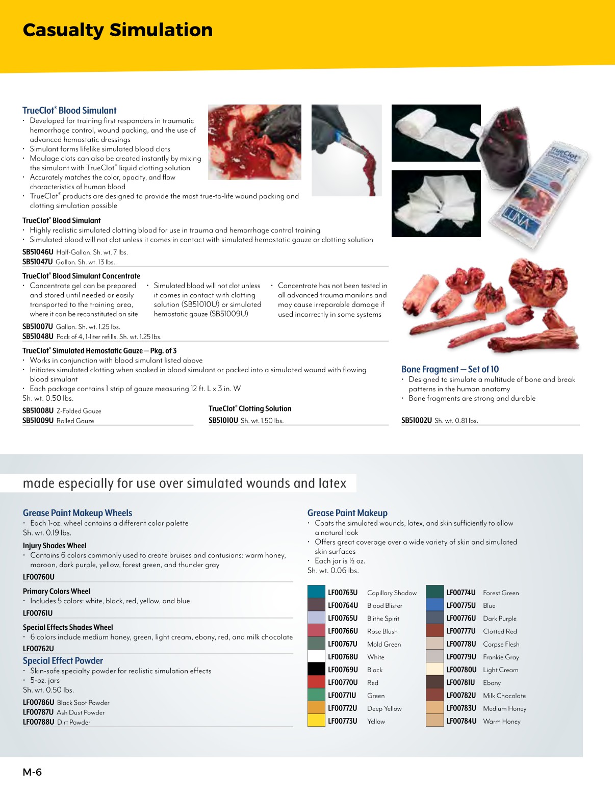 Nasco Healthcare Full Catalog