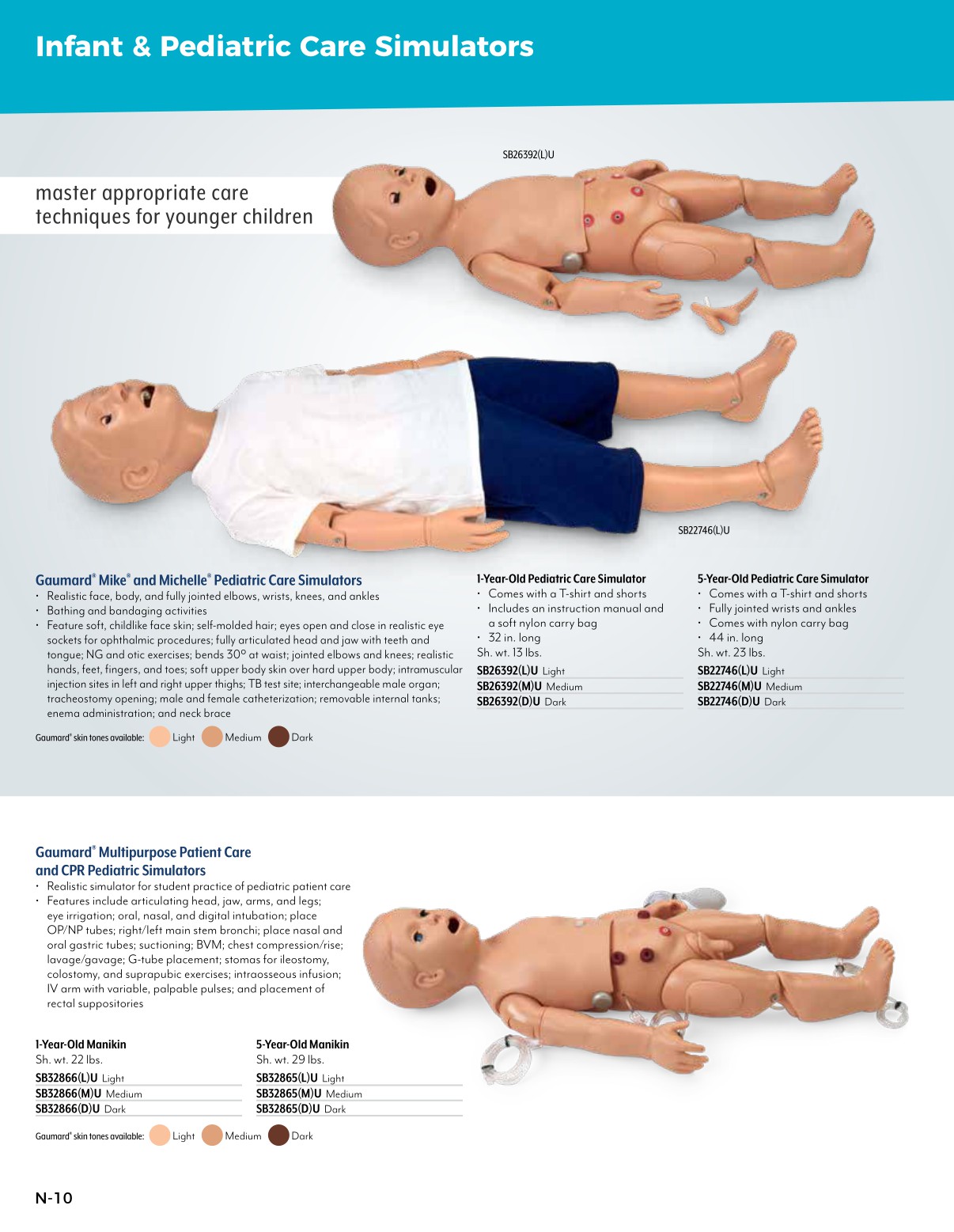 Nasco Healthcare Full Catalog