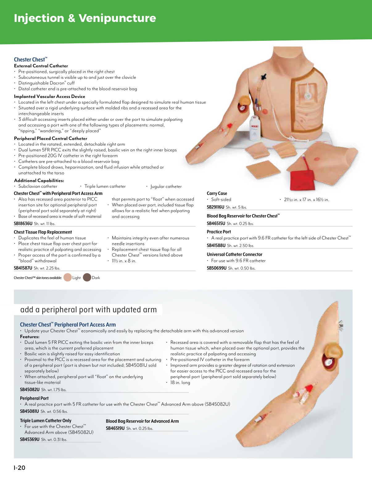 Nasco Healthcare Full Catalog