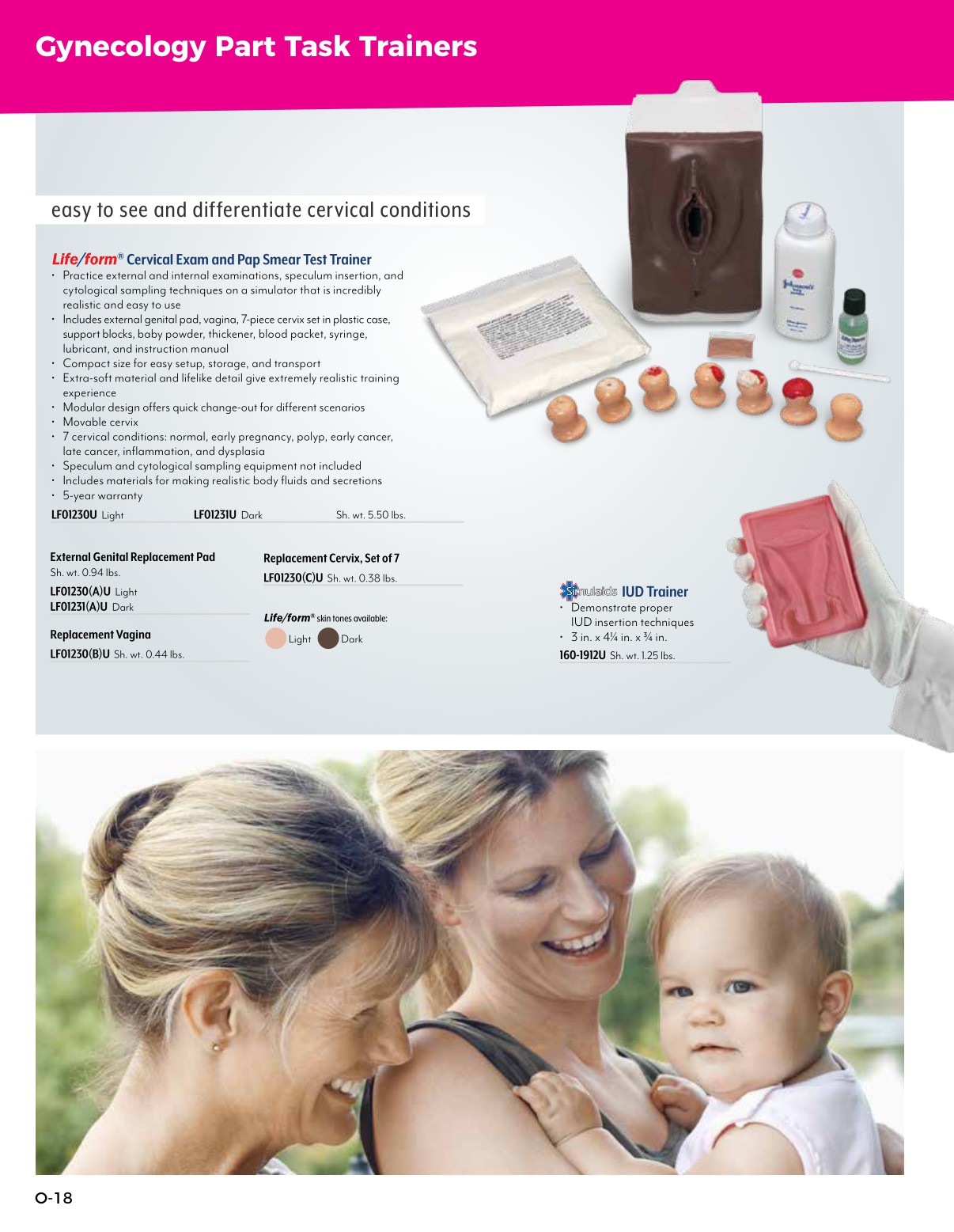Nasco Healthcare Full Catalog USA