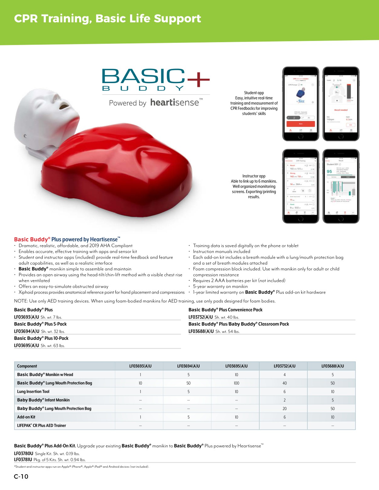 Nasco Healthcare Full Catalog USA