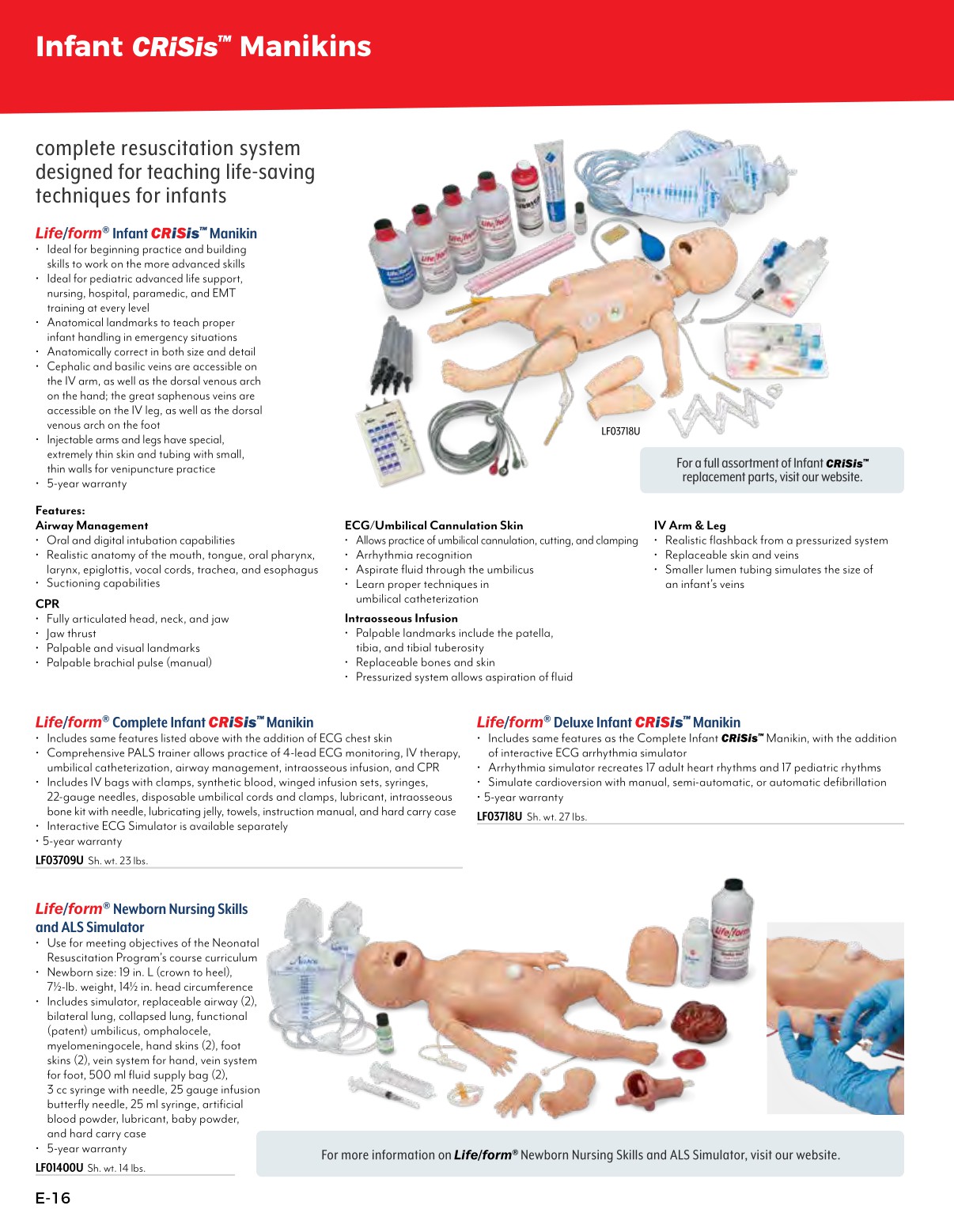 Nasco Healthcare Full Catalog USA