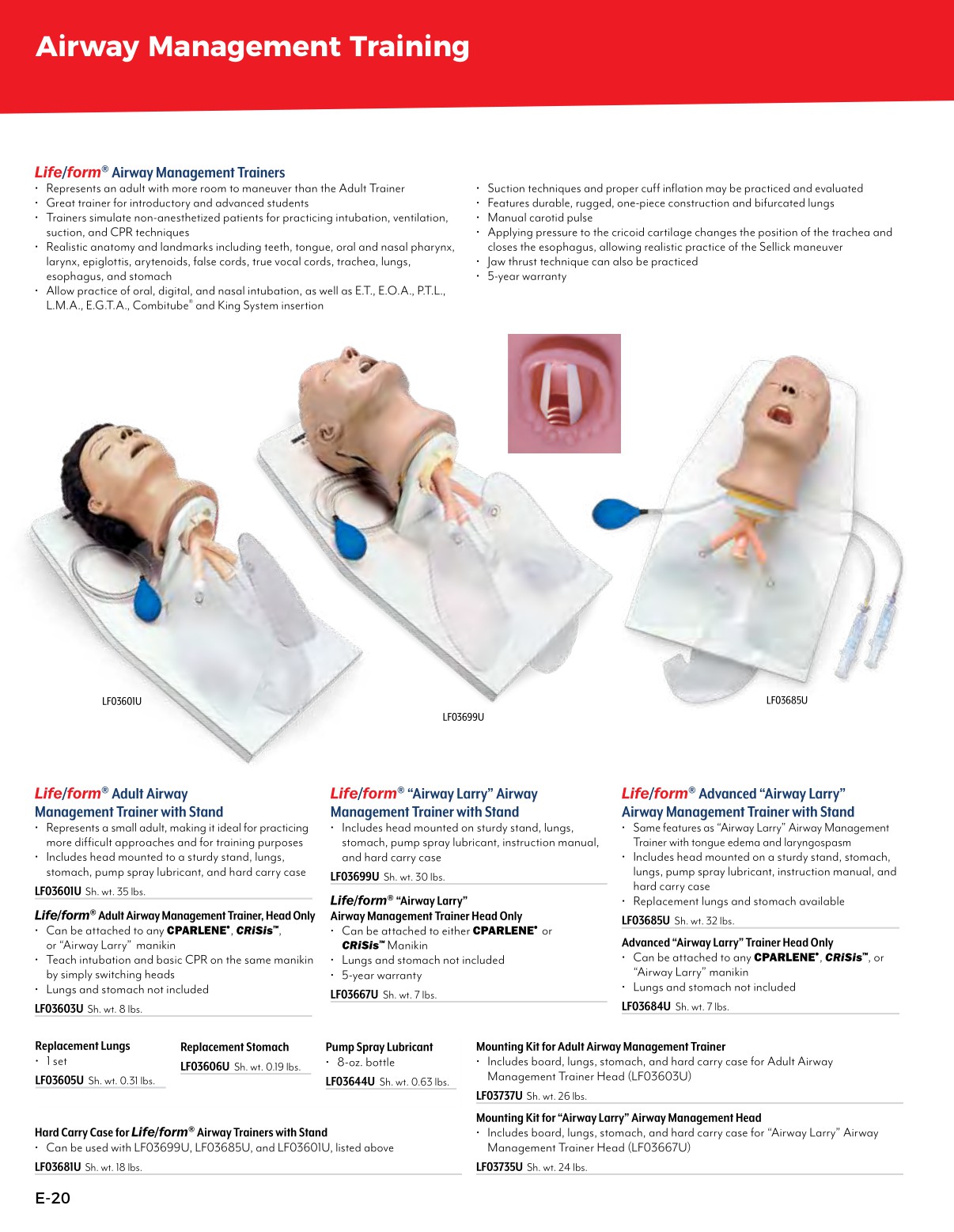 Nasco Healthcare Full Catalog USA