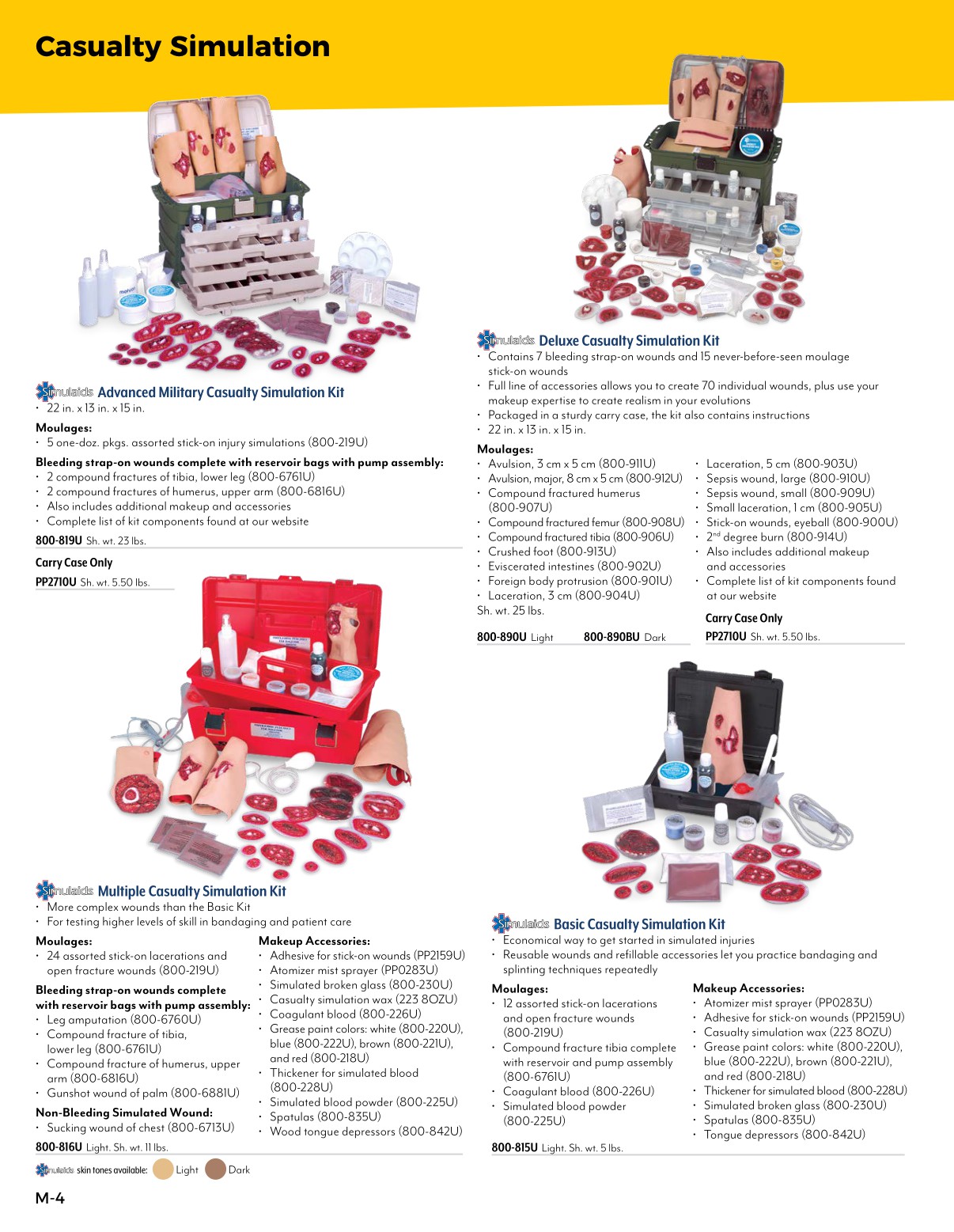 Nasco Healthcare Full Catalog USA