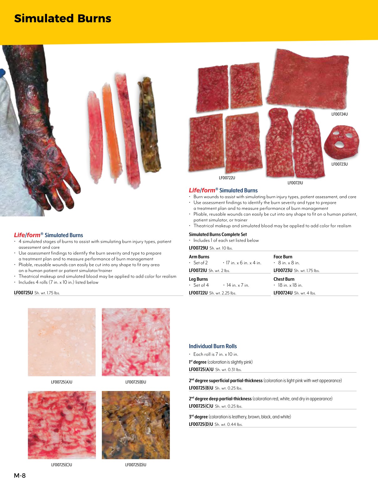 Nasco Healthcare Full Catalog USA