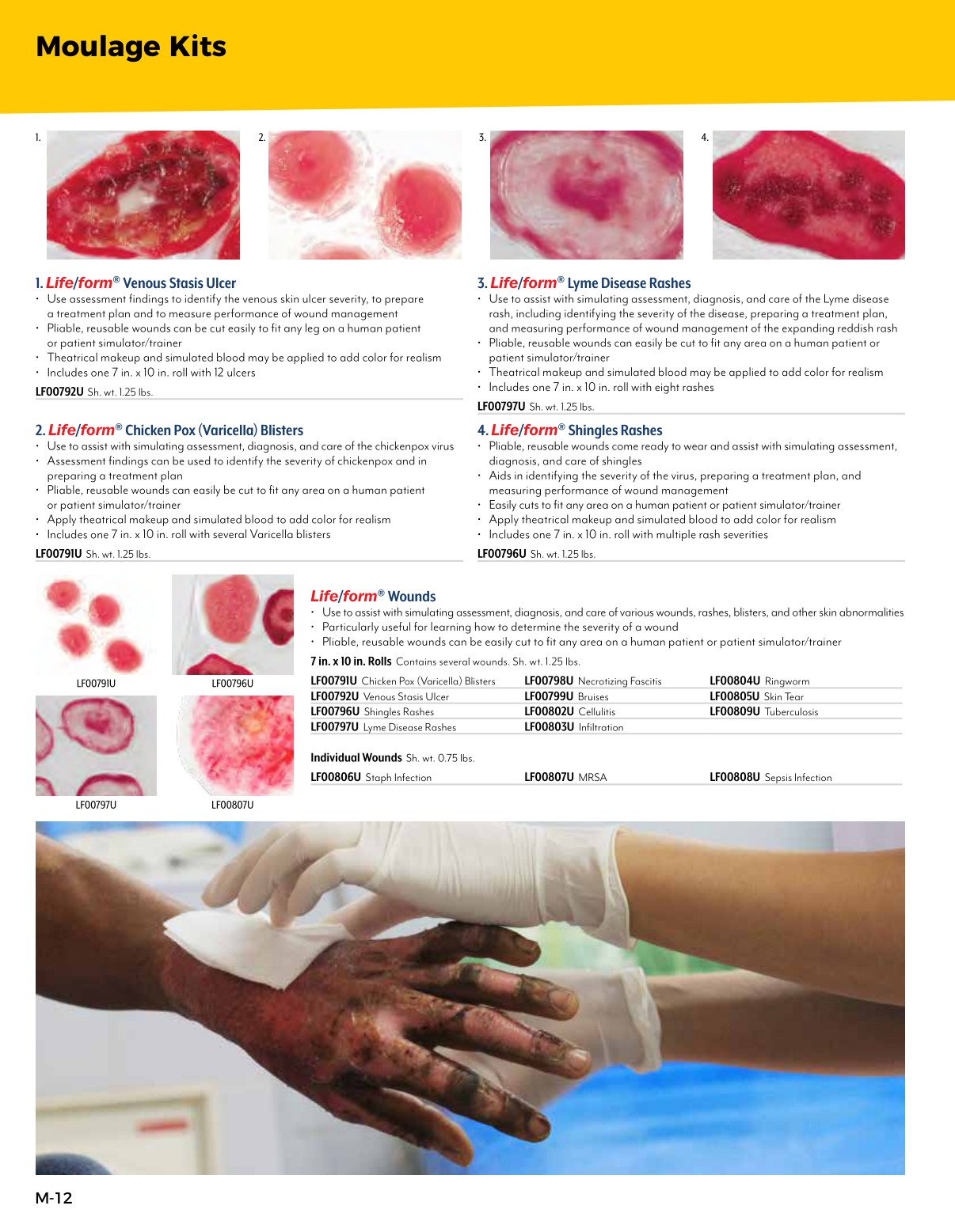 Nasco Healthcare Full Catalog USA