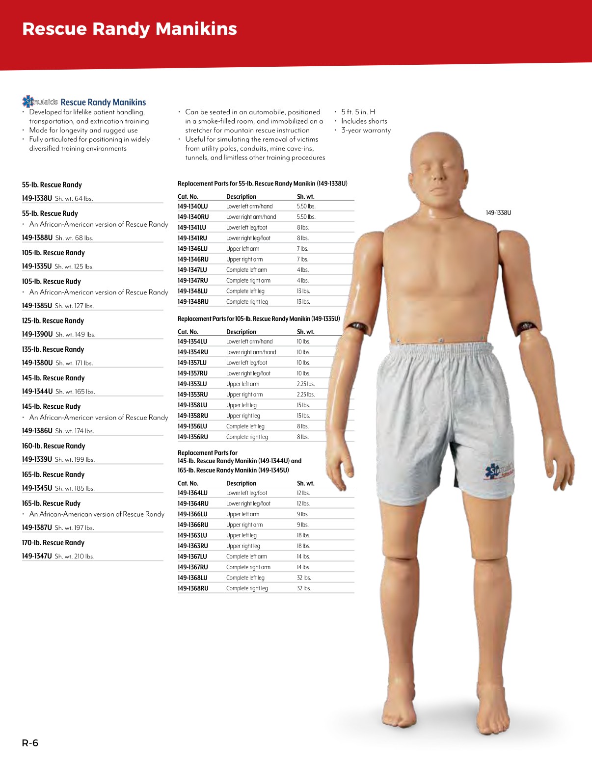 Nasco Healthcare Full Catalog USA