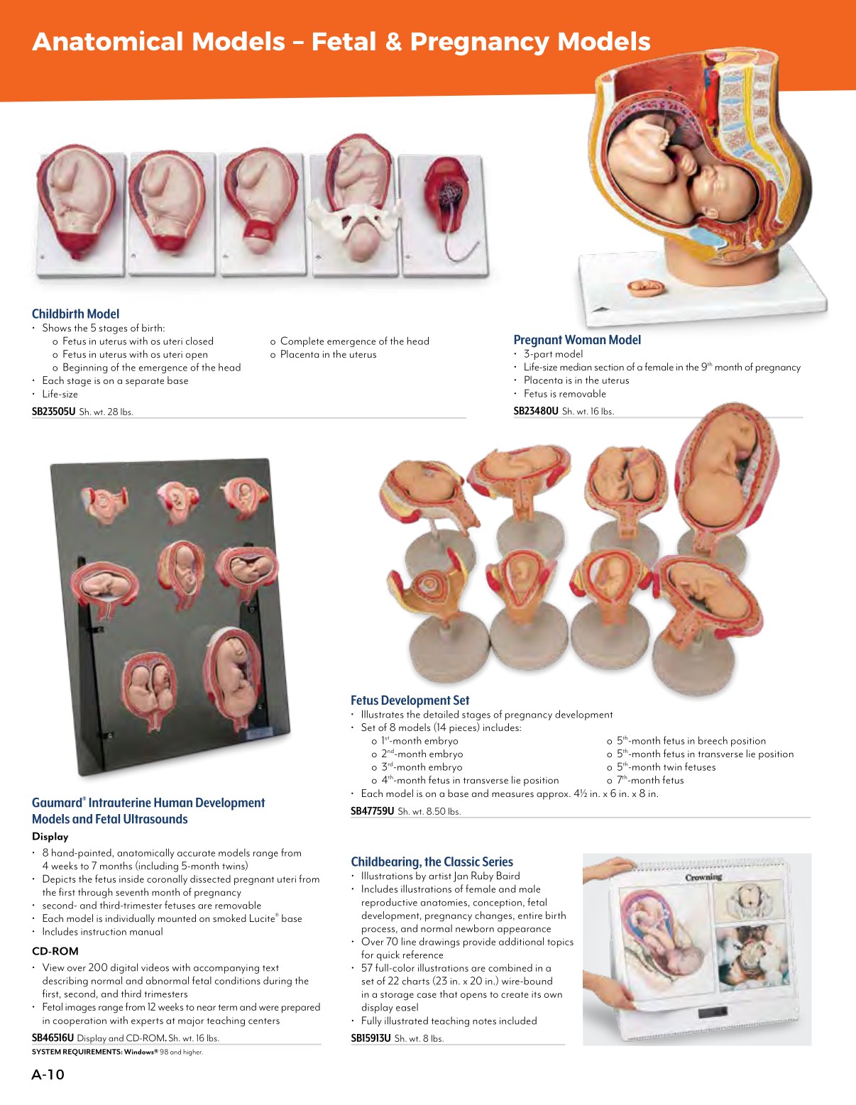 Nasco Healthcare Full Catalog USA