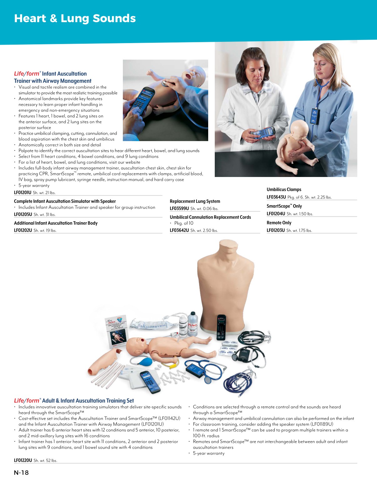 Nasco Healthcare Full Catalog USA