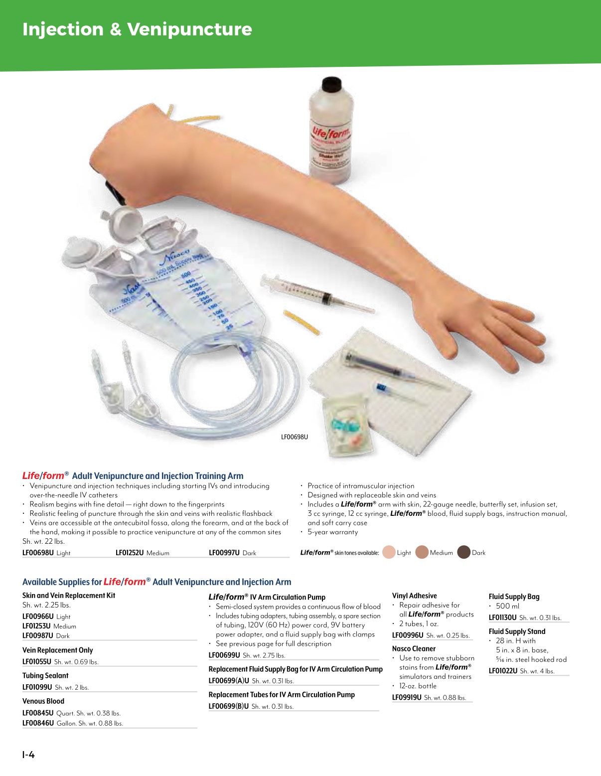 Nasco Healthcare Full Catalog USA