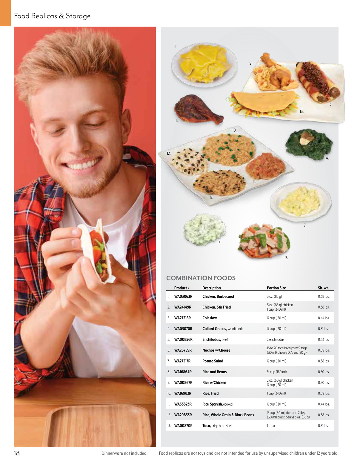 Nasco Nutrition Catalog