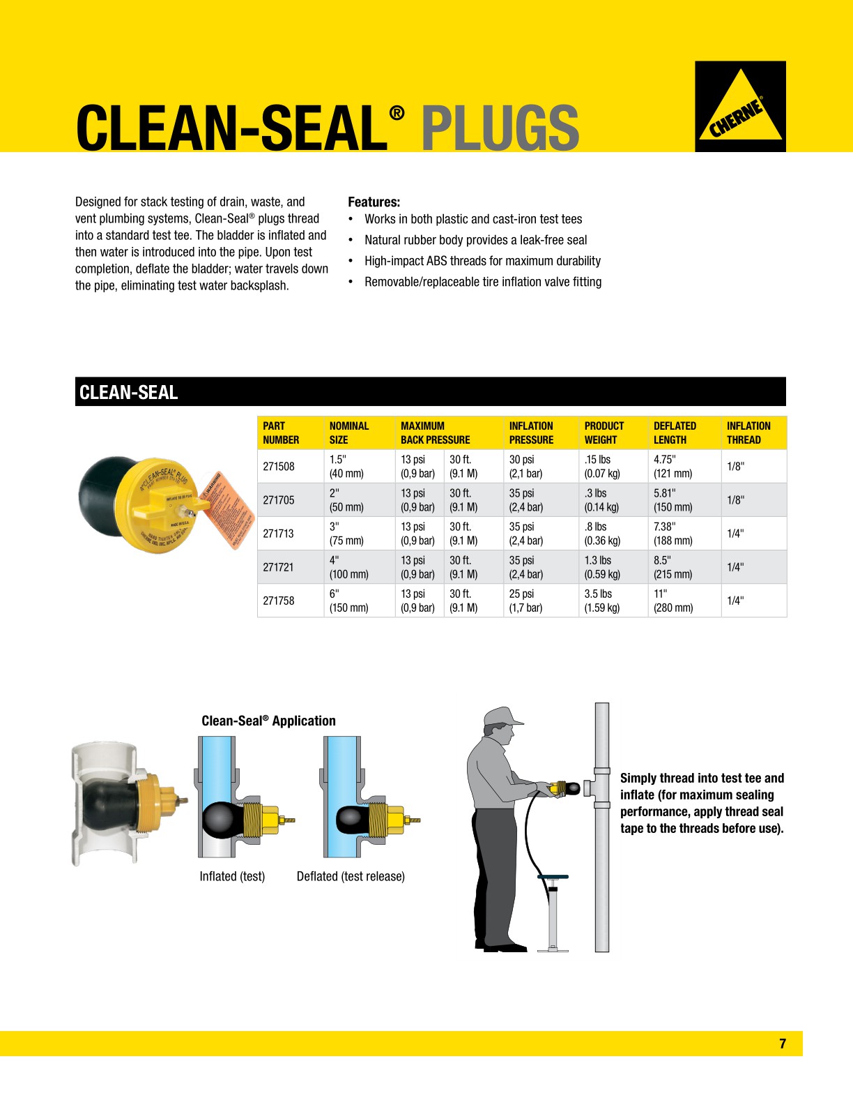 Cherne Catalog Cherne Catalog