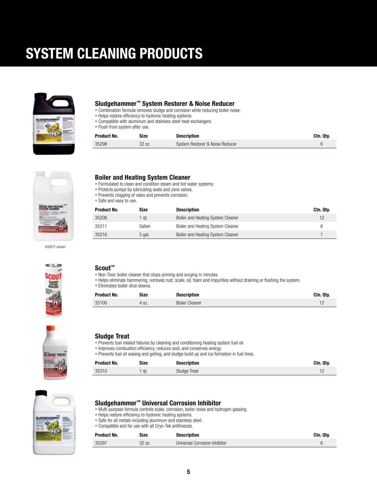 Hercules Heating Chemicals