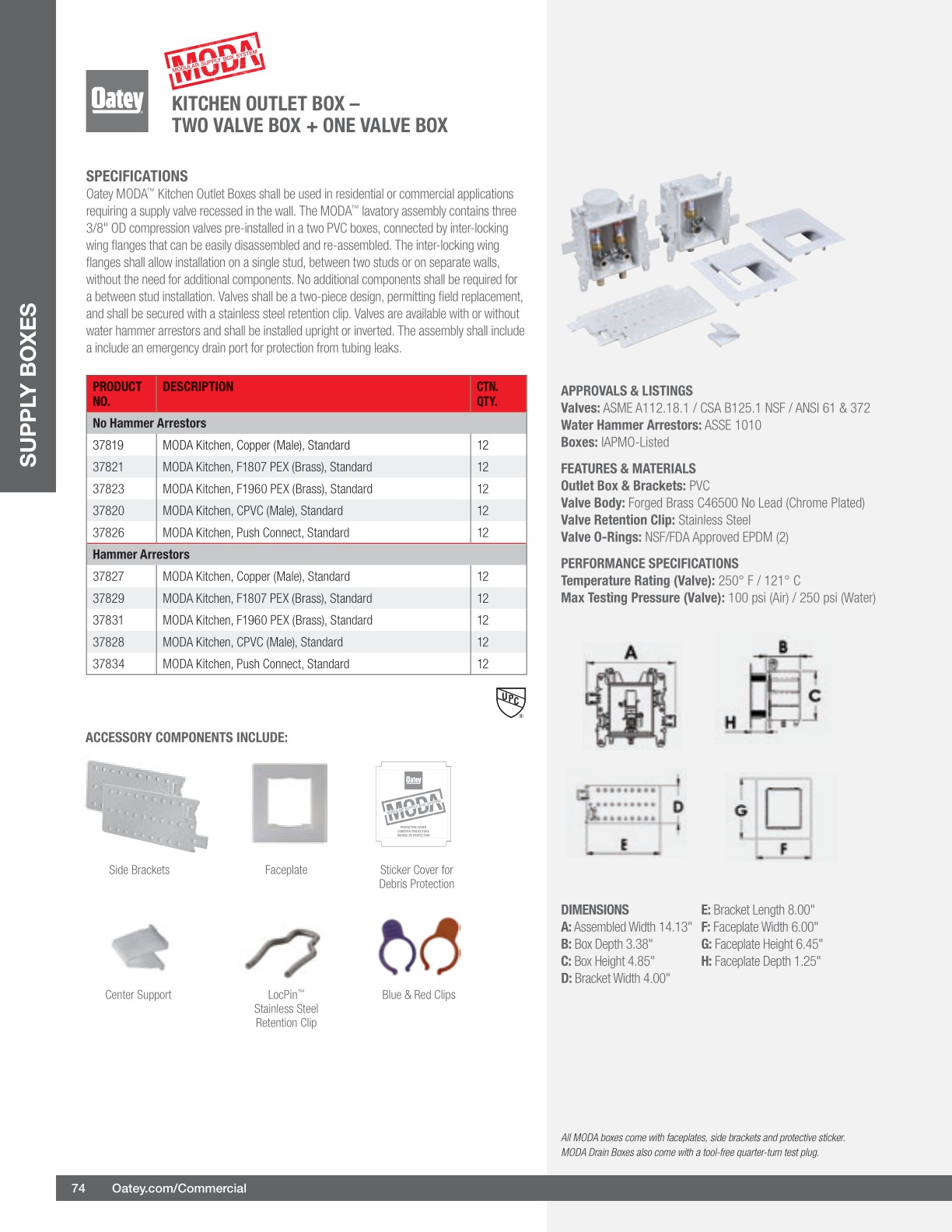 Oatey Commercial
