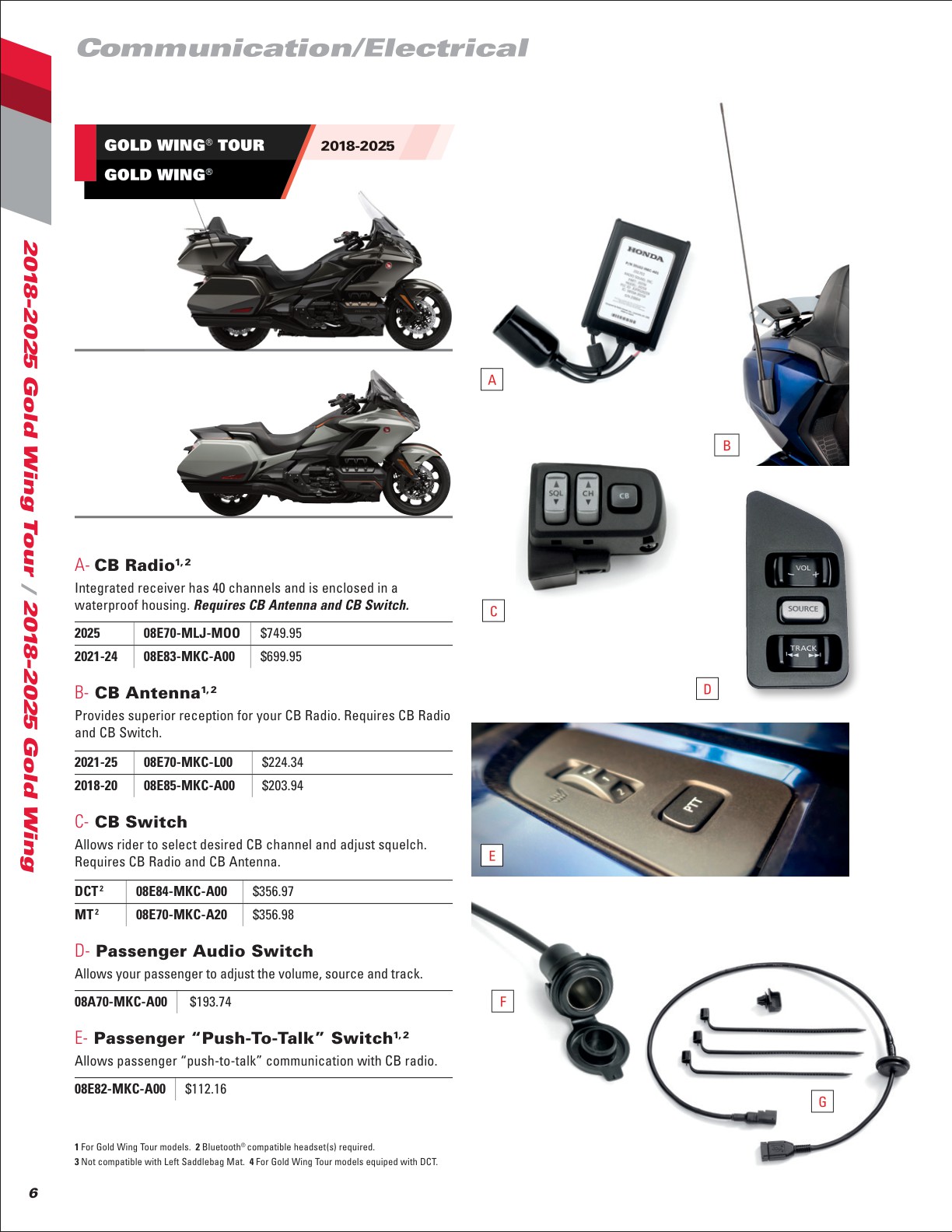 2025 Honda Motorcycle Accessories Catalog
