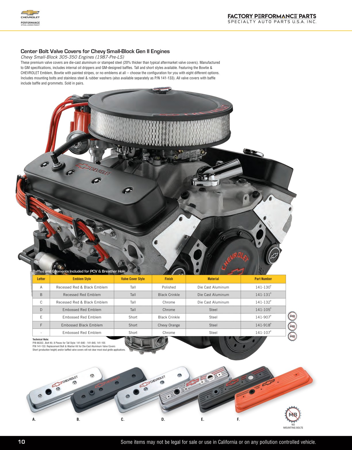 PROFORM Parts Catalog 2024