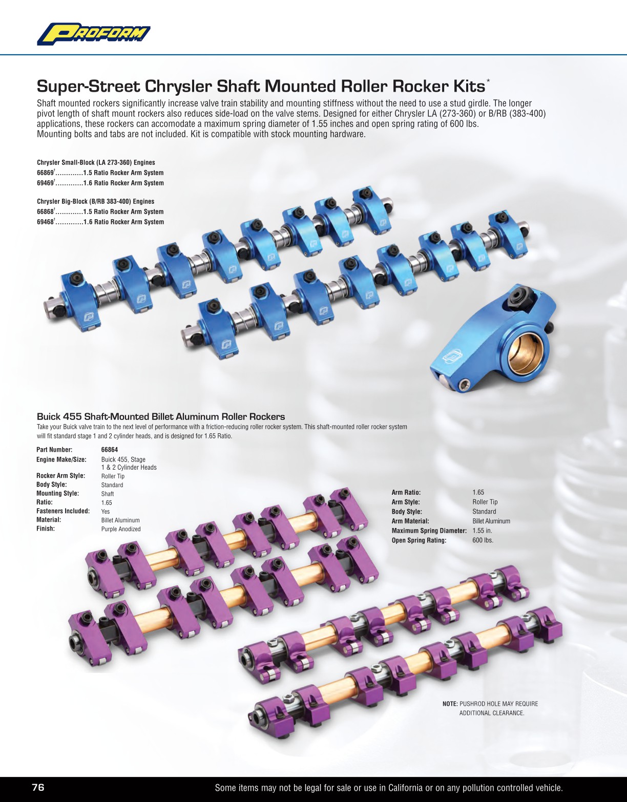 PROFORM Parts Catalog 2024