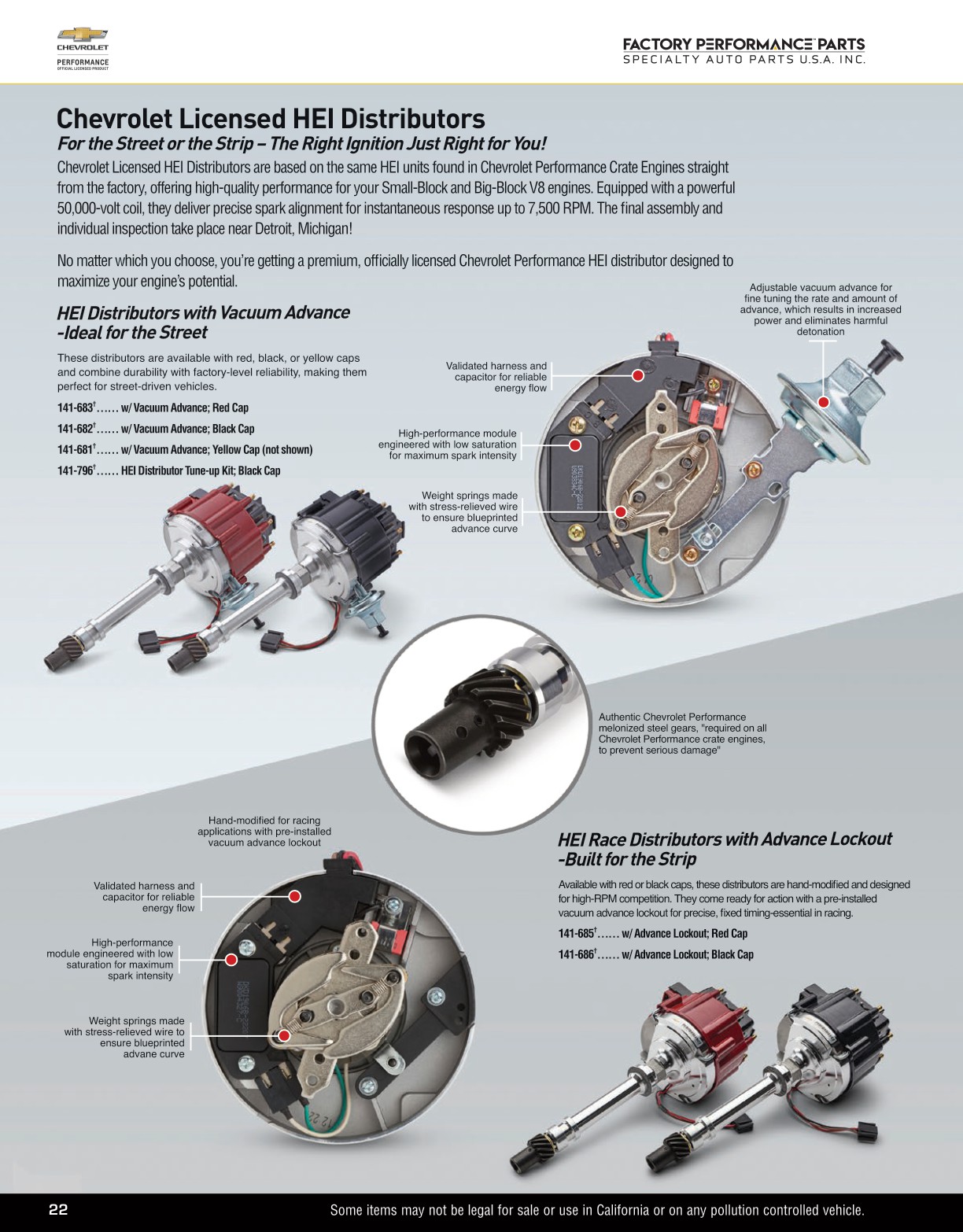 2025 PROFORM Catalog