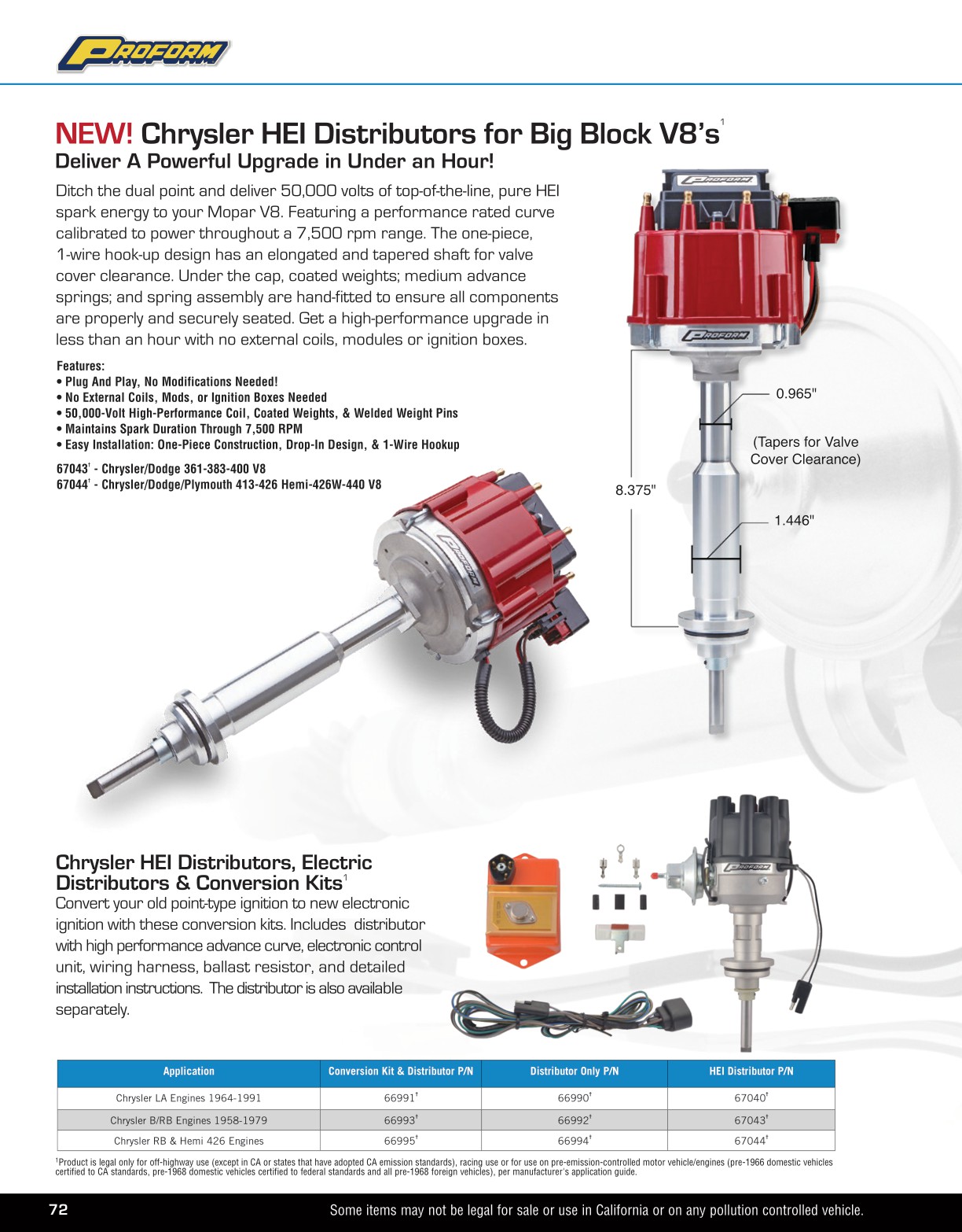 2025 PROFORM Catalog