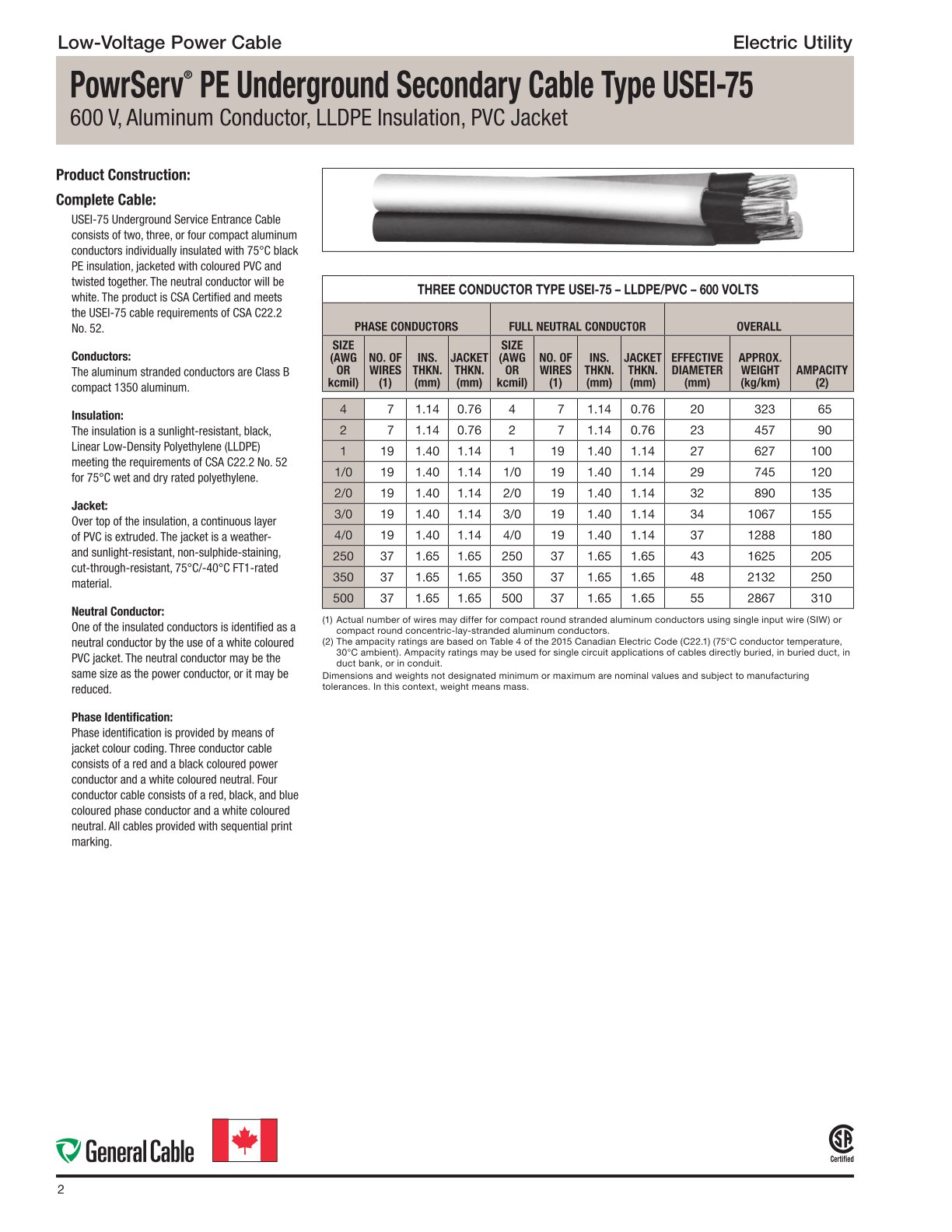 Electric Utility (CA)