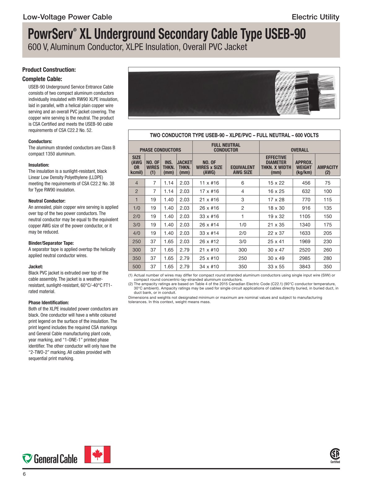 Electric Utility (CA)