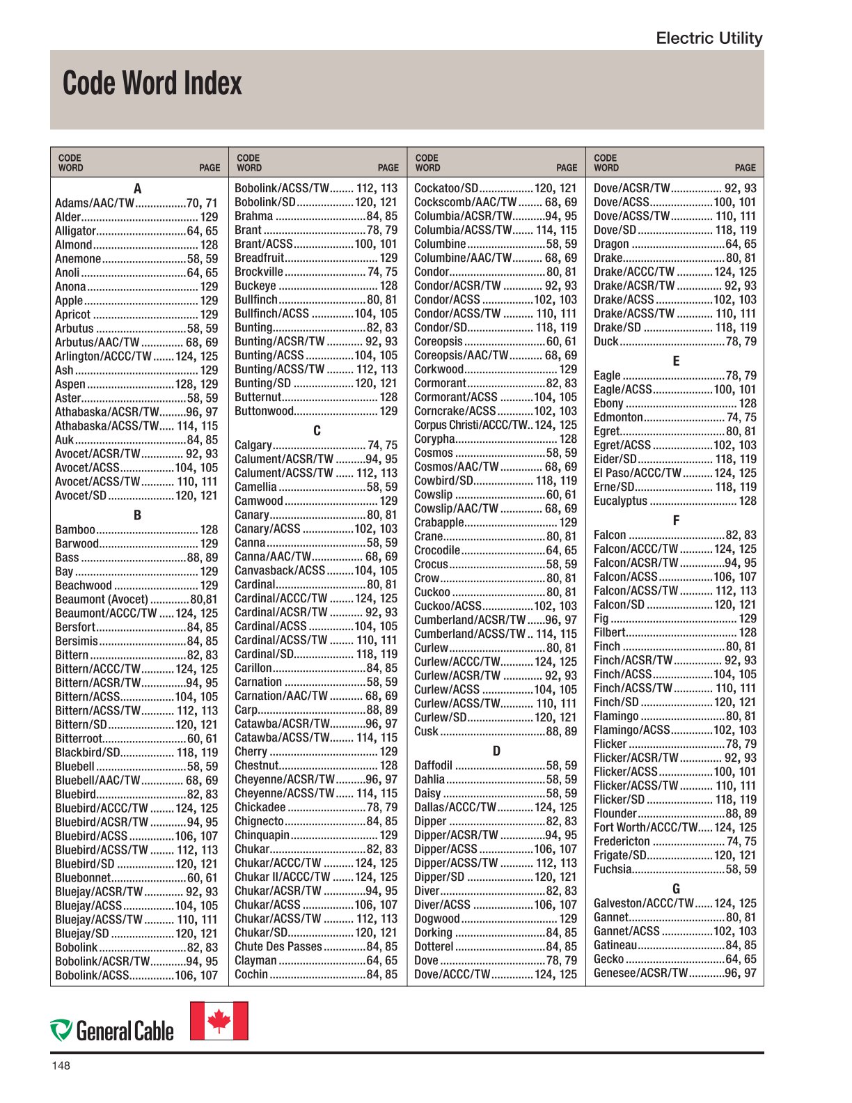 Electric Utility (CA)
