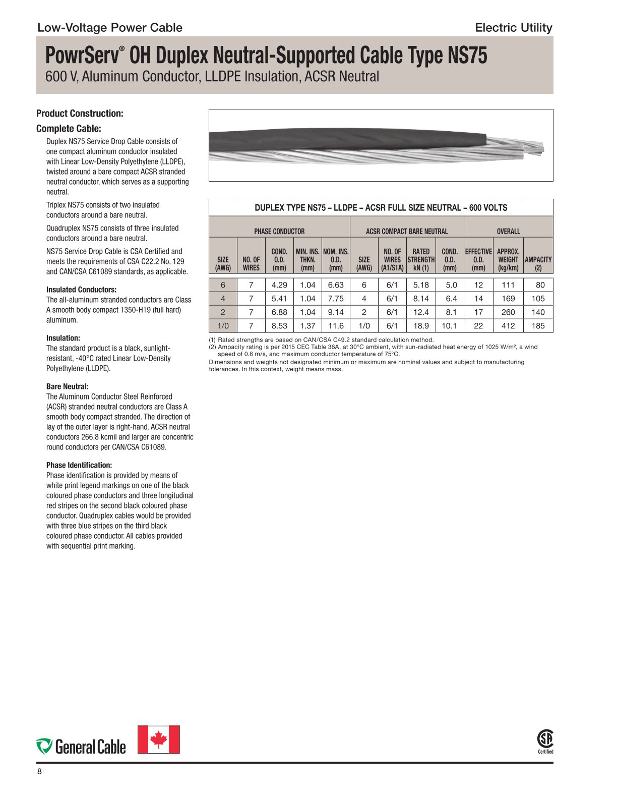 Electric Utility (CA)