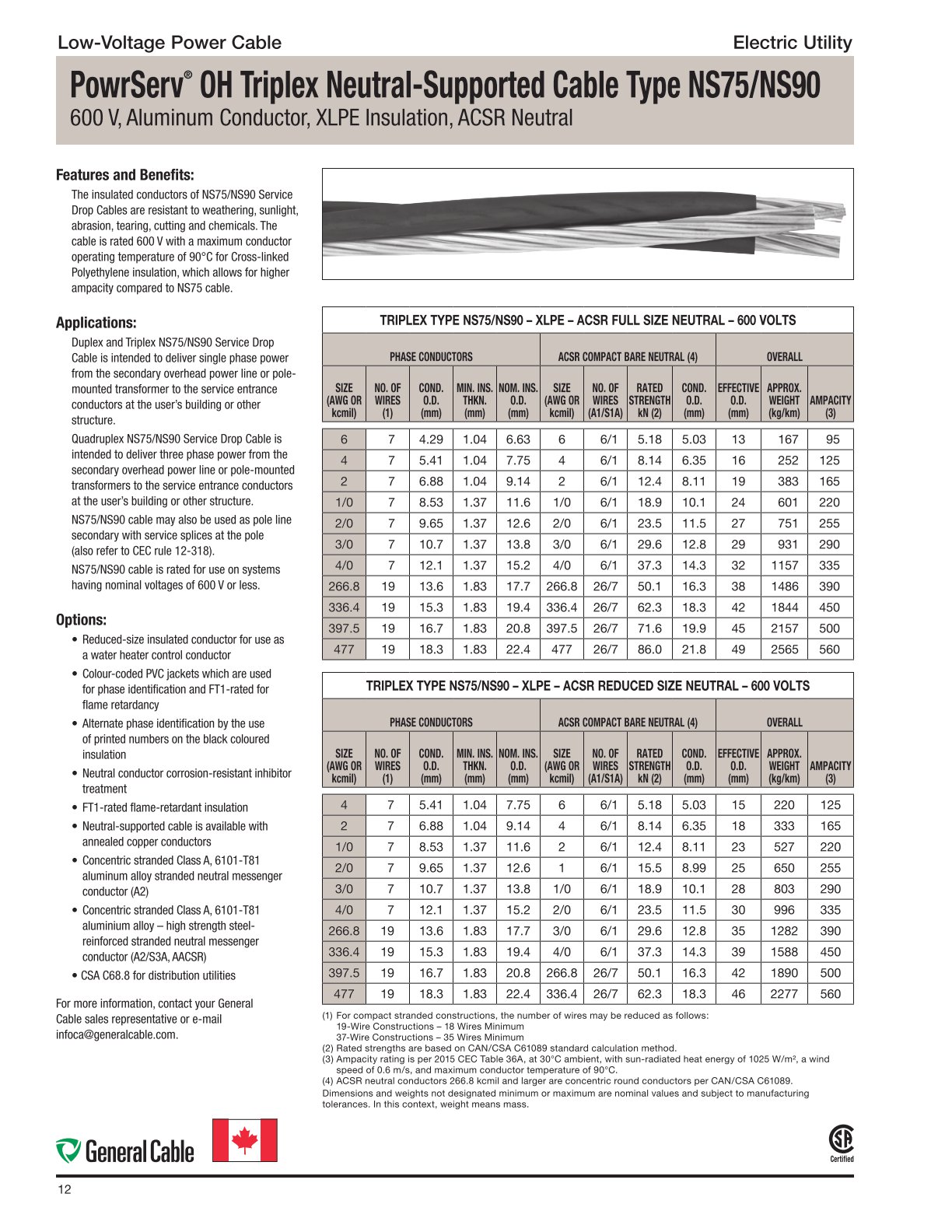 Electric Utility (CA)