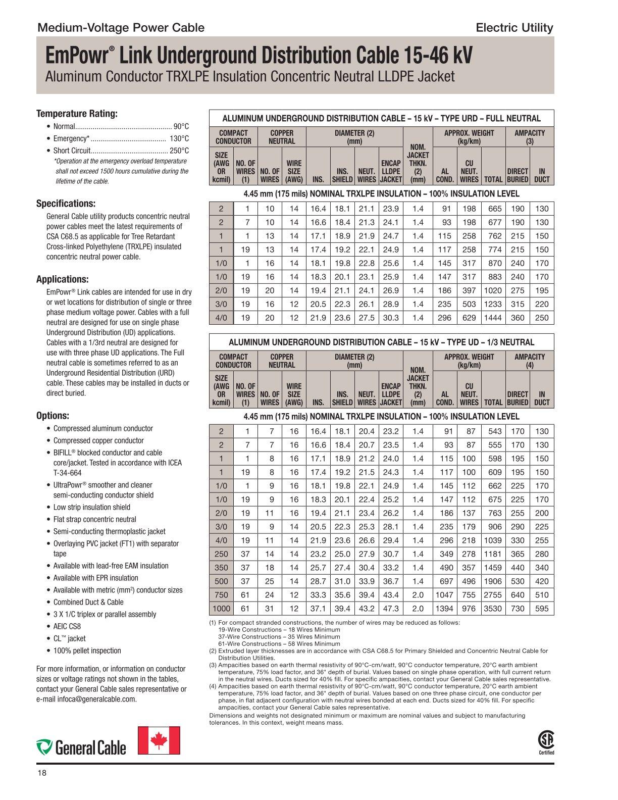 Electric Utility (CA)