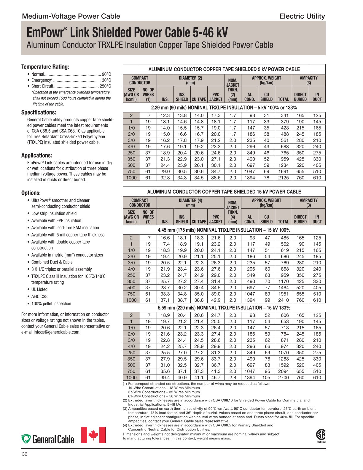 Electric Utility (CA)