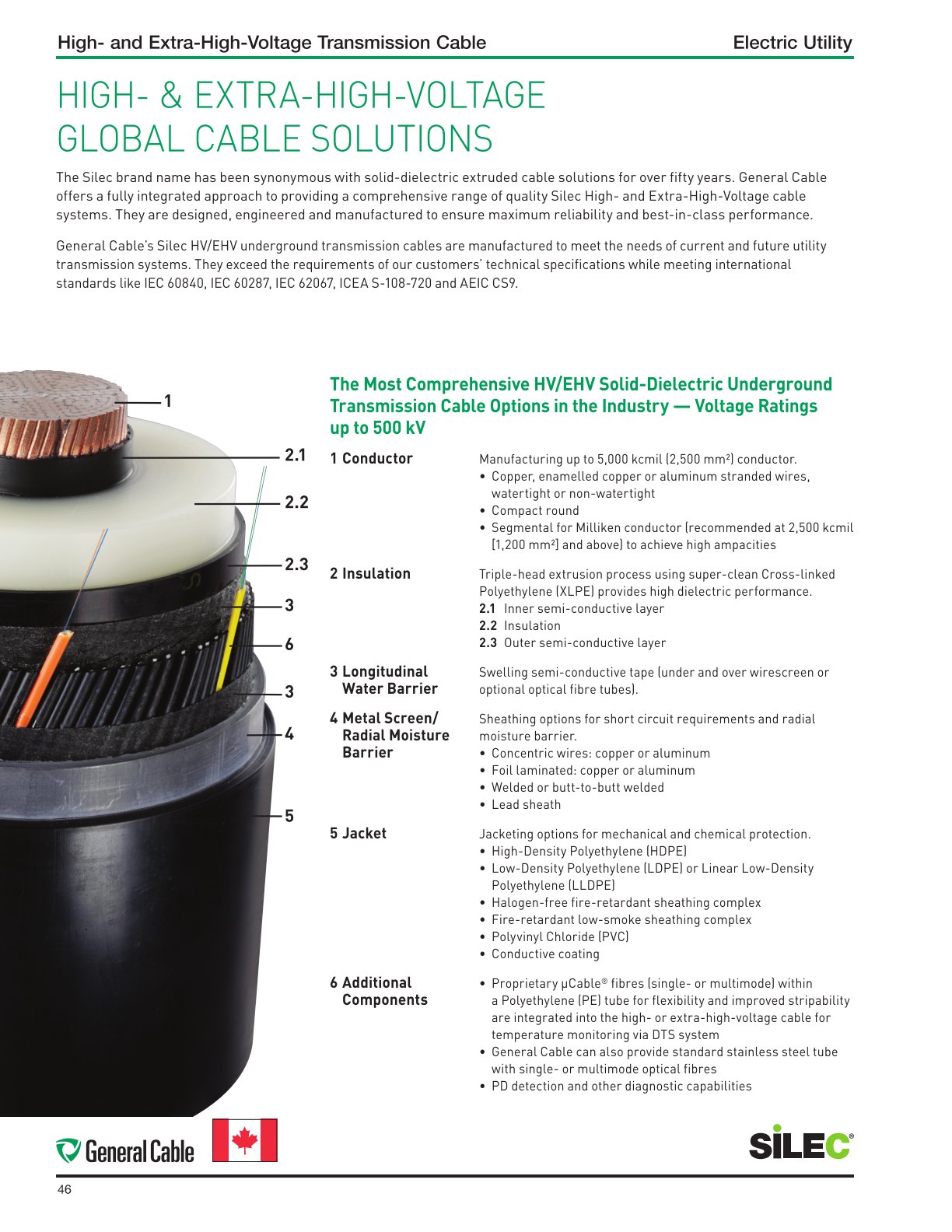 Electric Utility (CA)