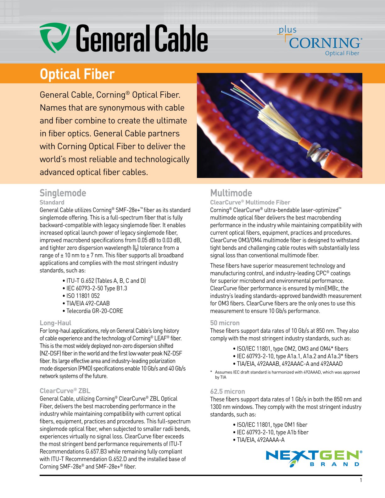 Fiber Optic Cable