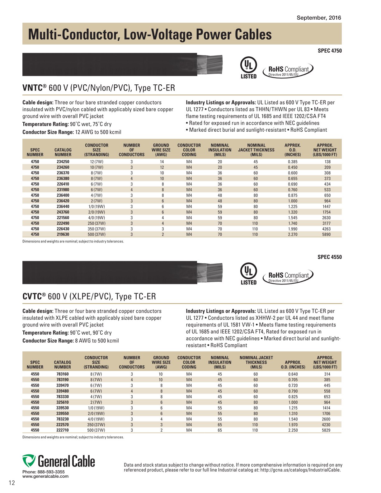 Ind. & Constr. Cables - Product Ref. Guide