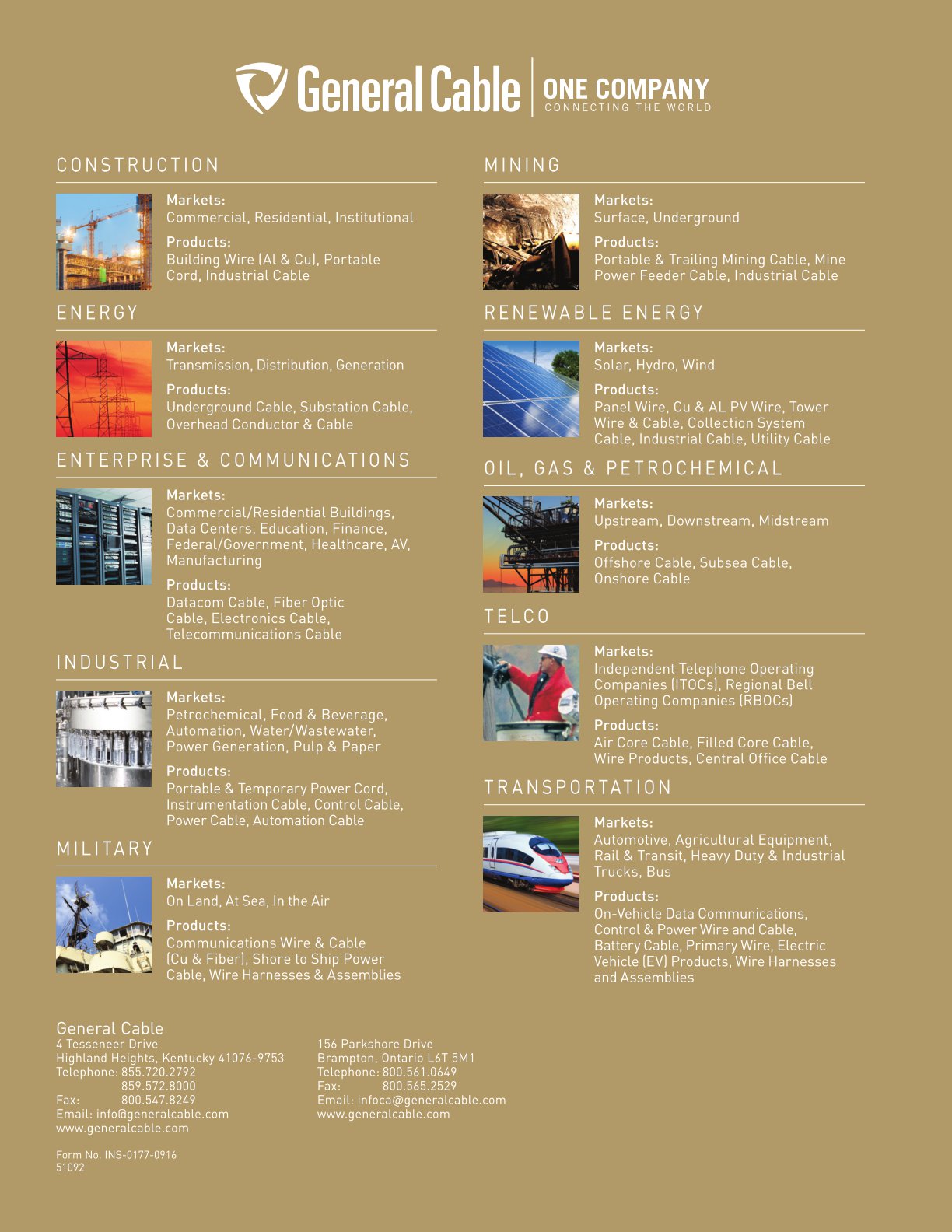 Ind. & Constr. Cables - Product Ref. Guide