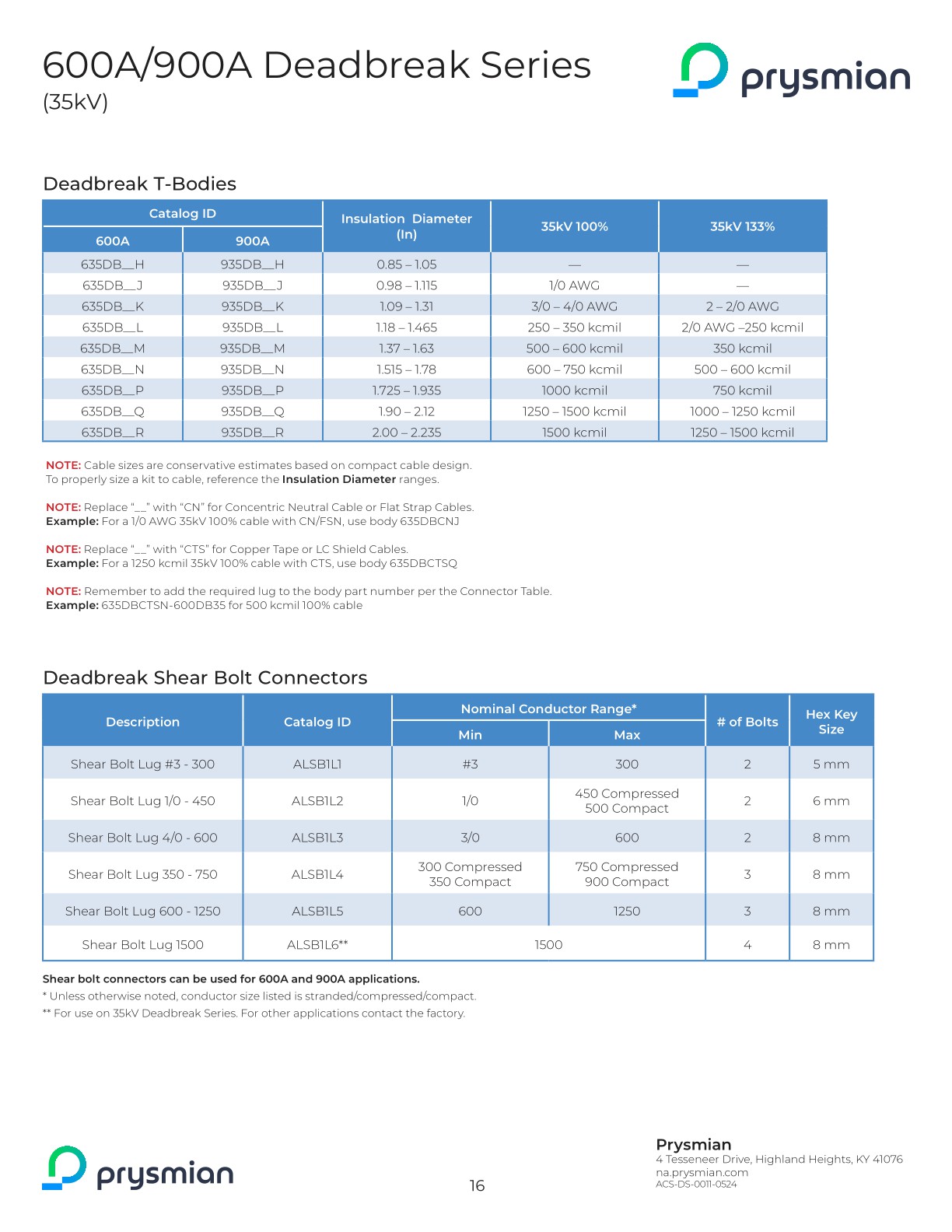 Medium Voltage Network Components