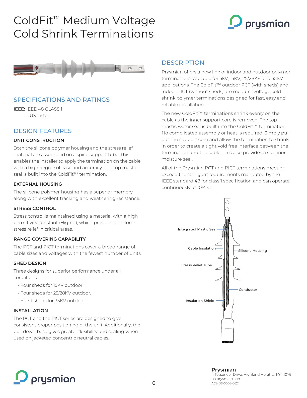 Medium Voltage Network Components