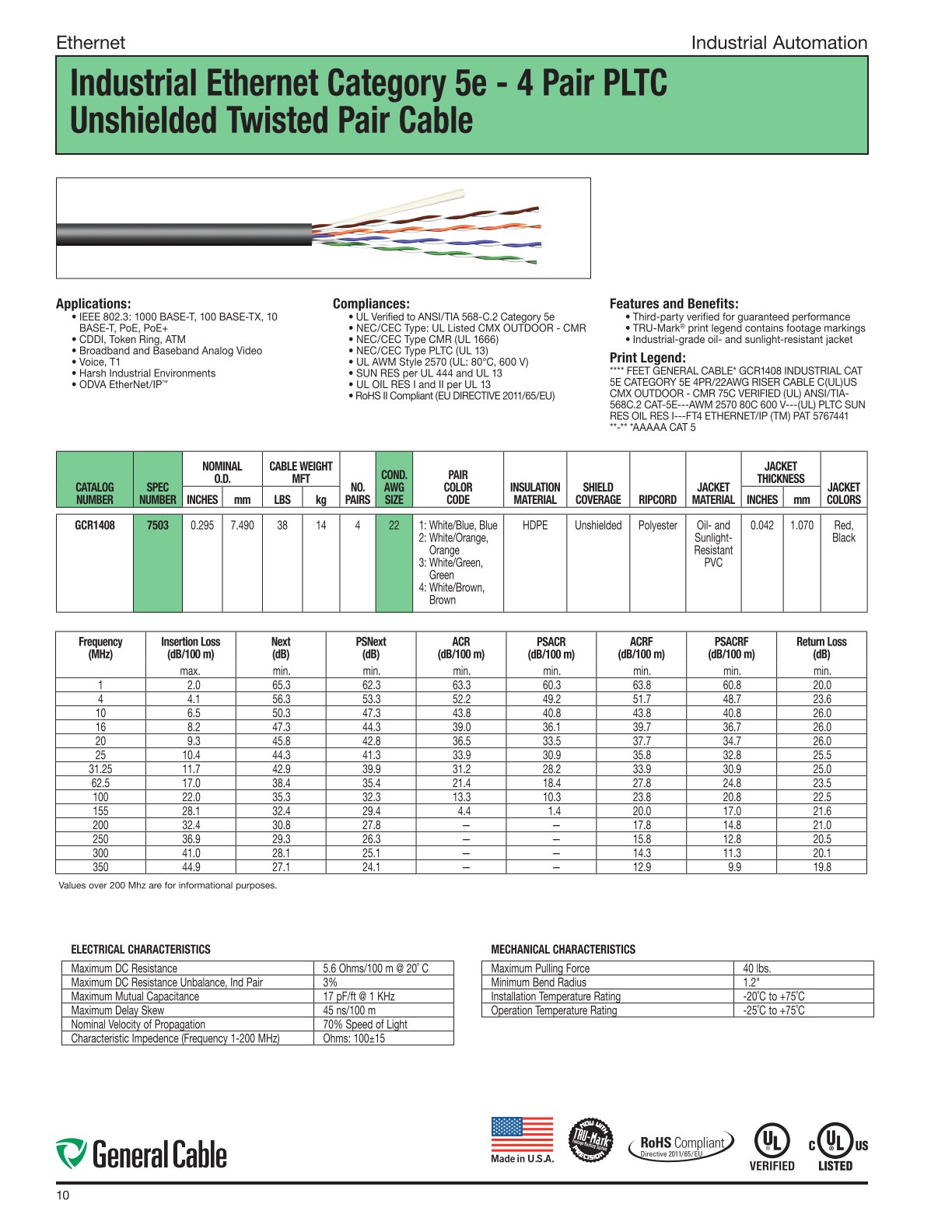 Industrial Automation Solutions