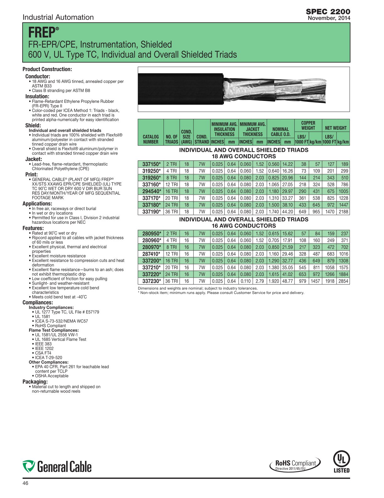 Industrial Automation Solutions