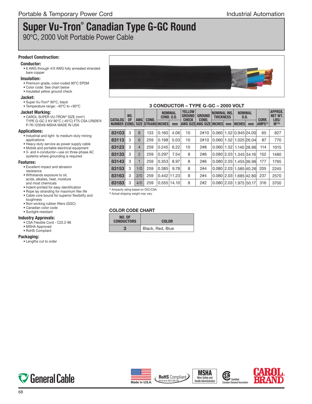 Industrial Automation Solutions