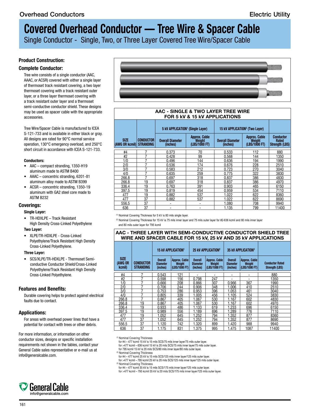 Electric Utility (U.S.)