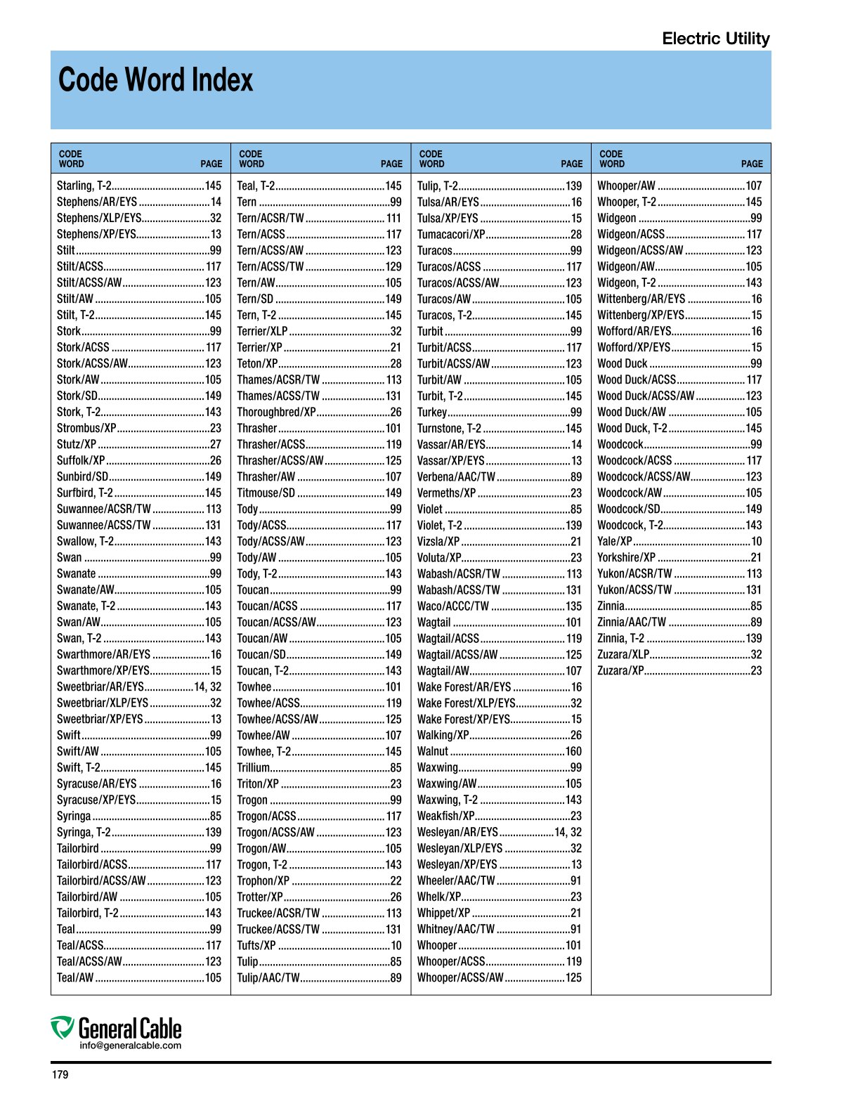 Electric Utility (U.S.)