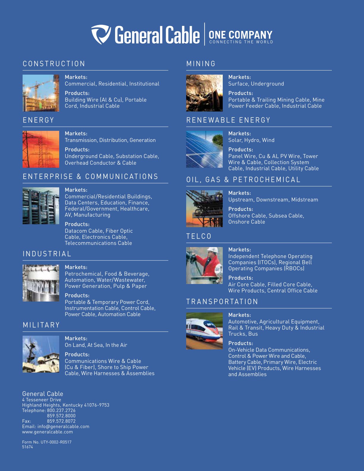 Electric Utility (U.S.)