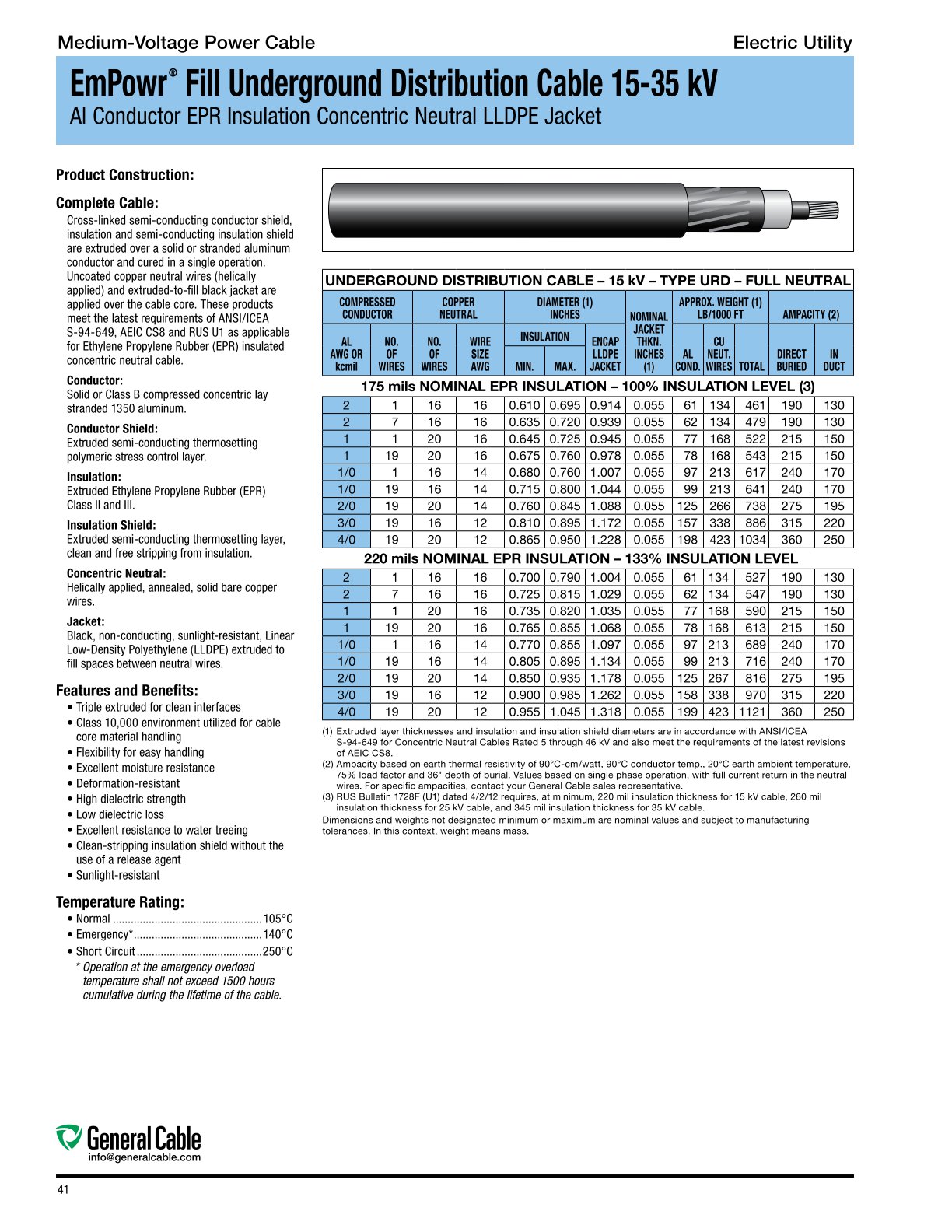 Electric Utility (U.S.)