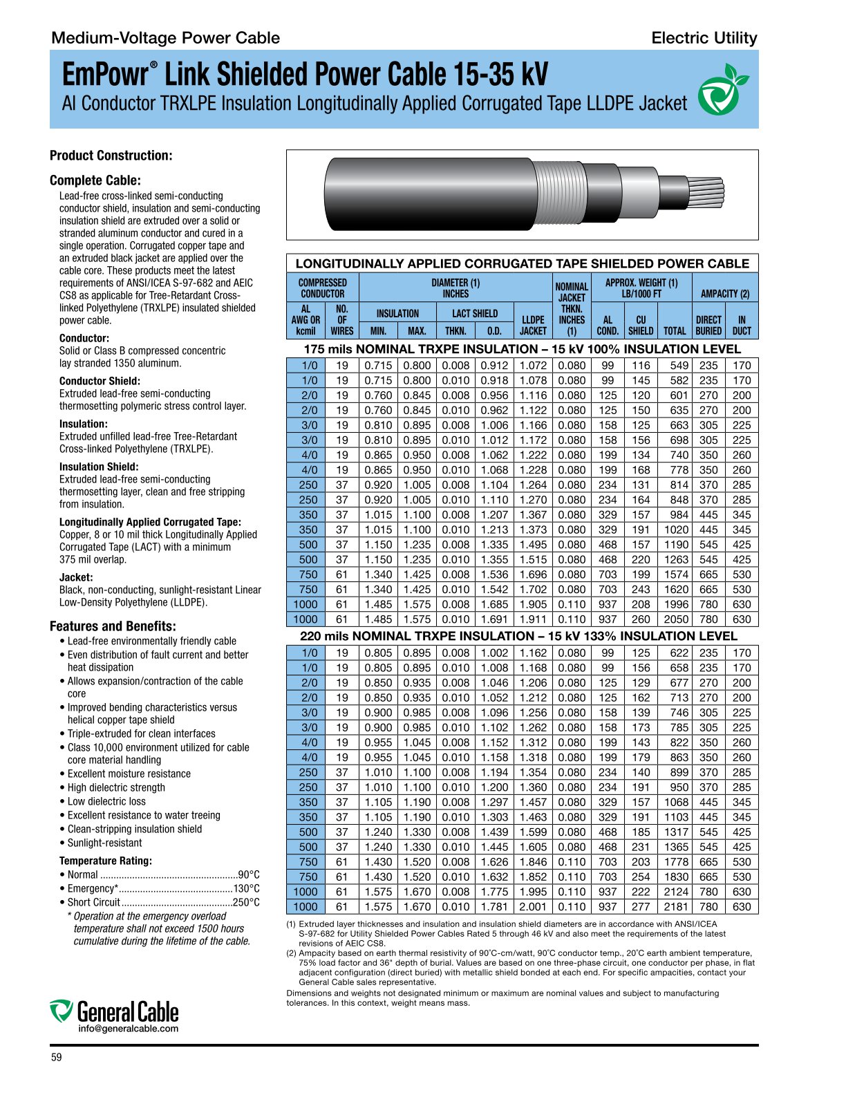 Electric Utility (U.S.)