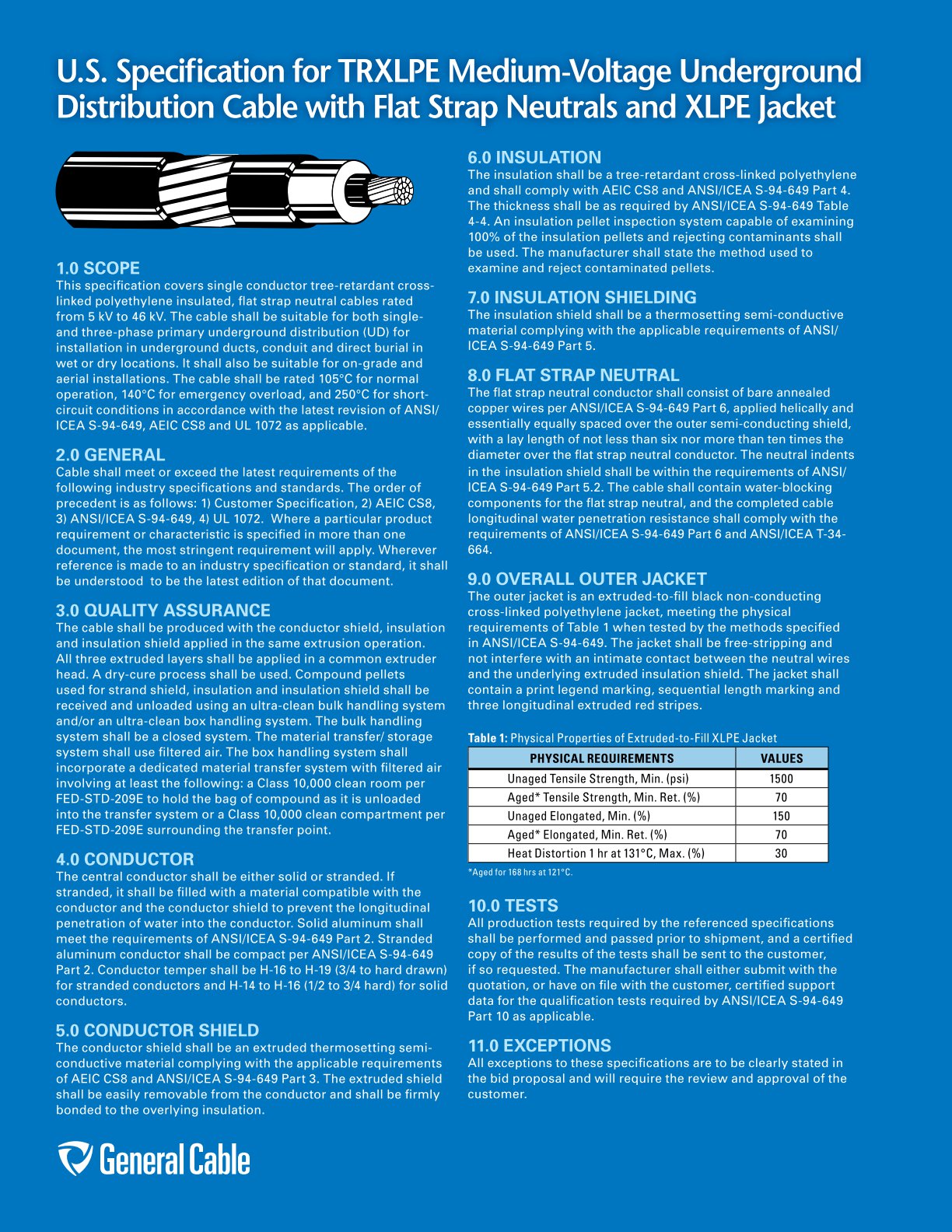 Electric Utility (U.S.)
