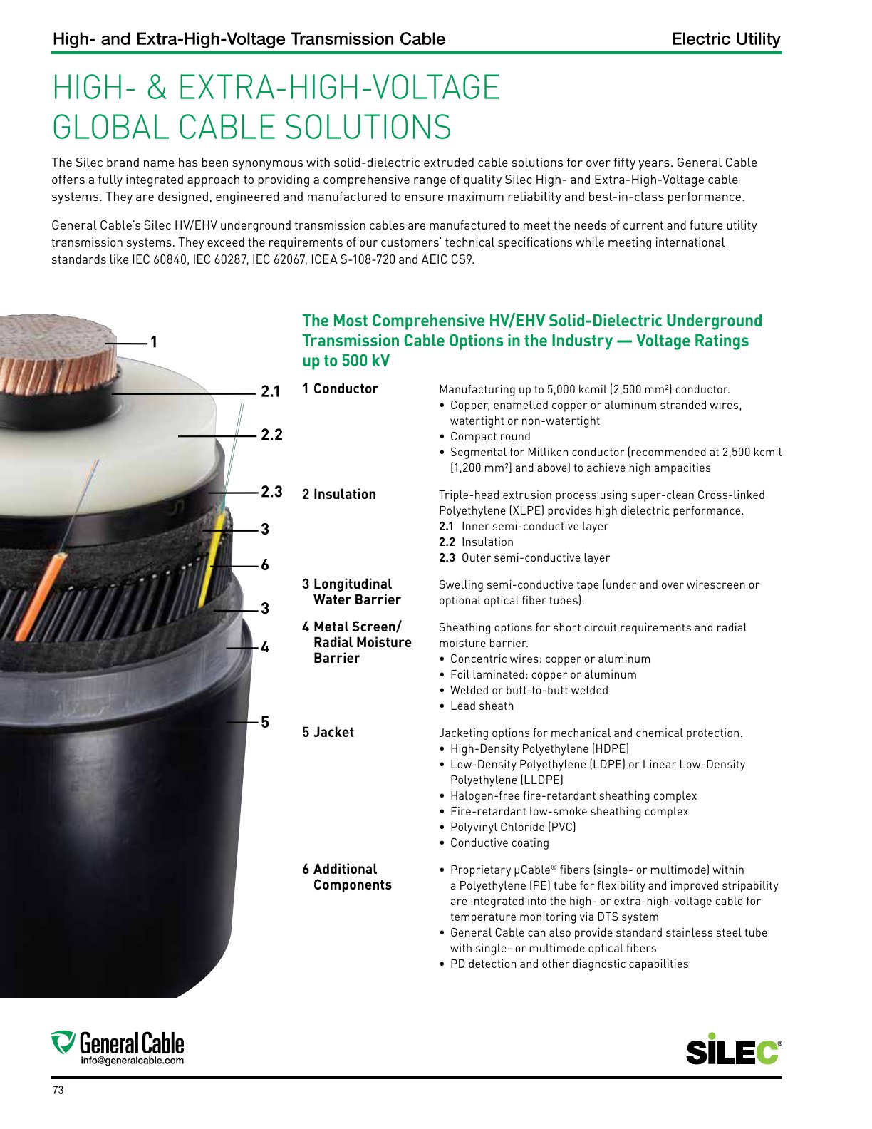 Electric Utility (U.S.)