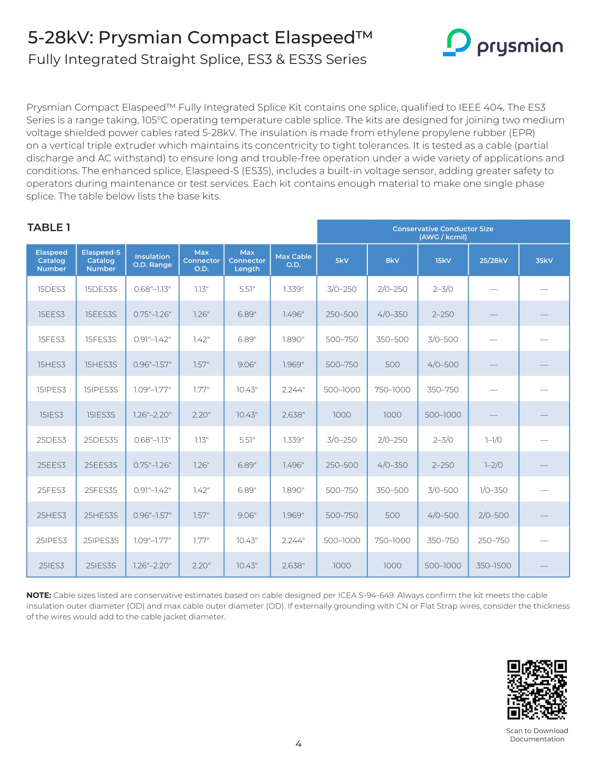ELASPEED™ Medium Voltage Splice Kits